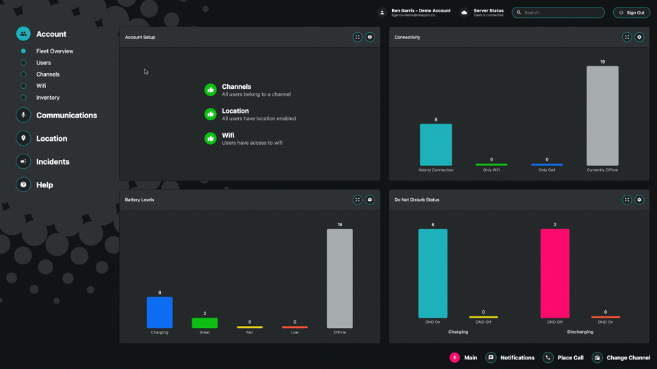 How to Enable Do Not Disturb (DND) Mode While Charging