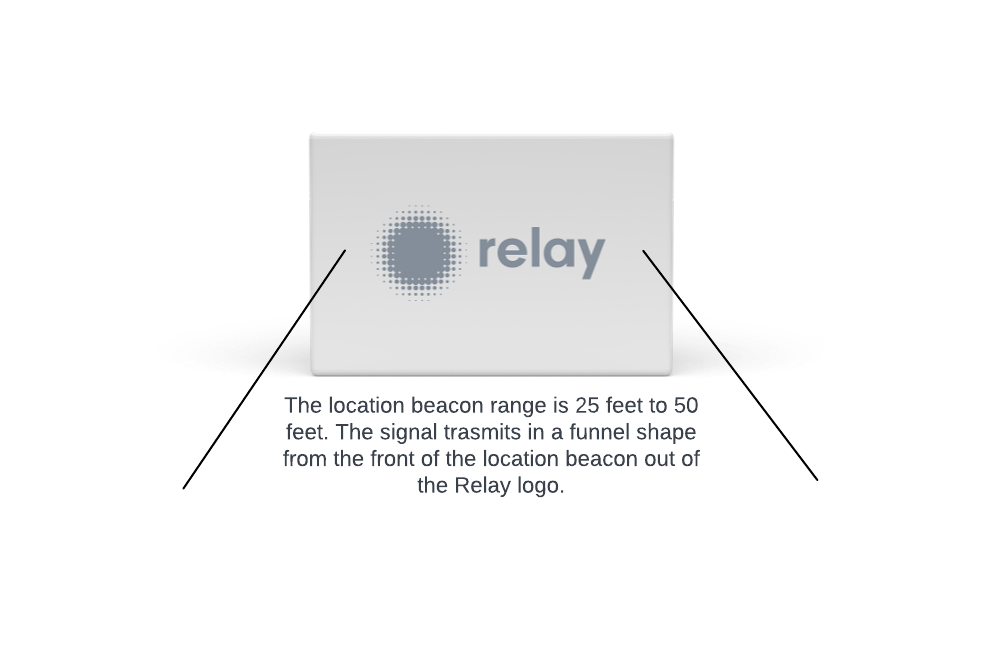 How to Place the Location Beacons
